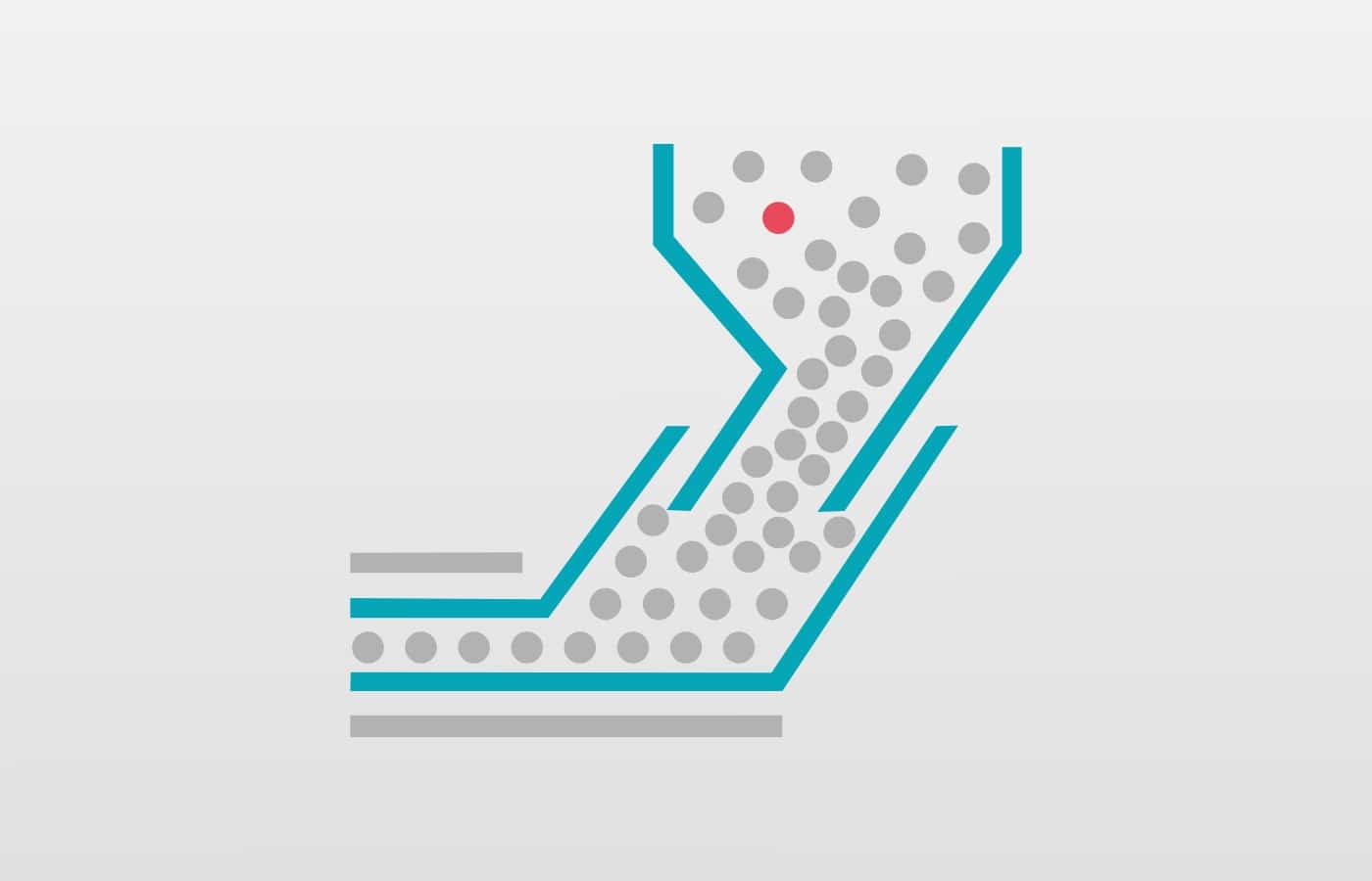 AViTEQ: Control technology